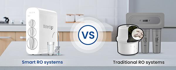 Differences between Traditional and Tankless RO System