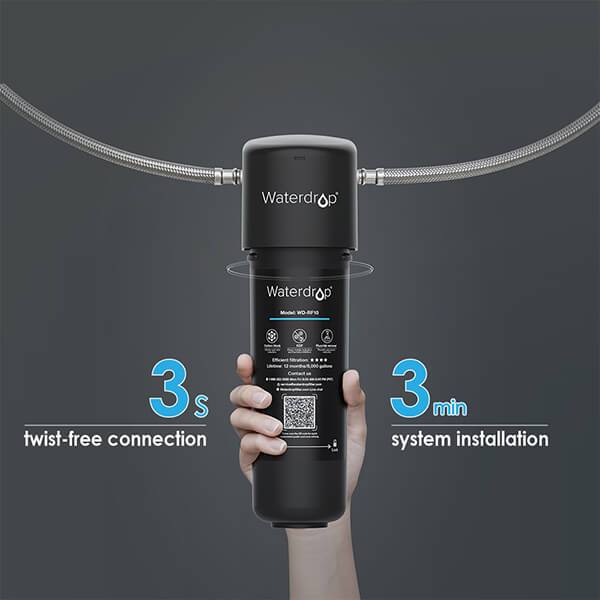 Reverse Osmosis System & Replacement Filters | Waterdrop UK